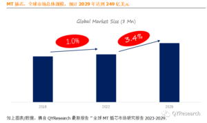 MT插芯的机遇与挑战 - 爱德泰ADTEK