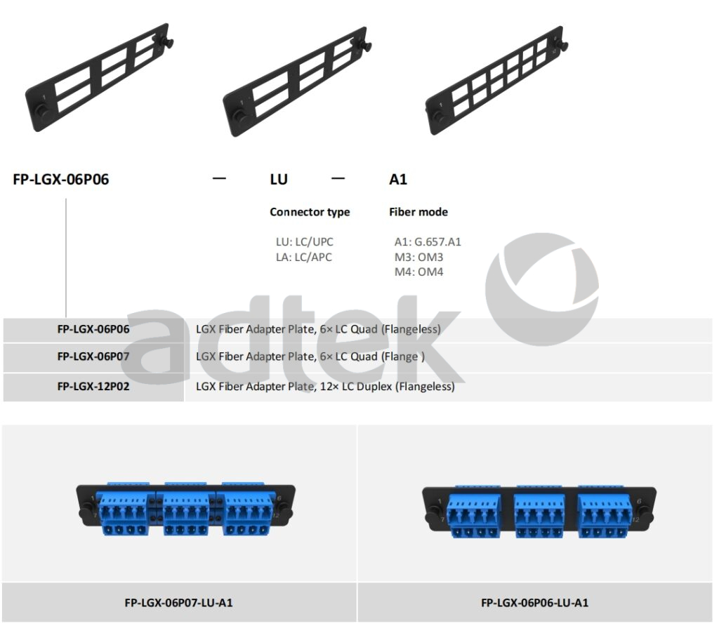 光纤配线架_GPX10 - 爱德泰ADTEK