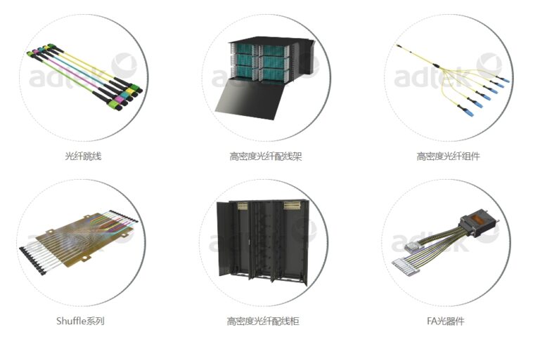 告别“光纤怕尘”时代！爱德泰推出基于3M™ EBO扩束技术的快插式室外防水连接器 - 爱德泰ADTEK